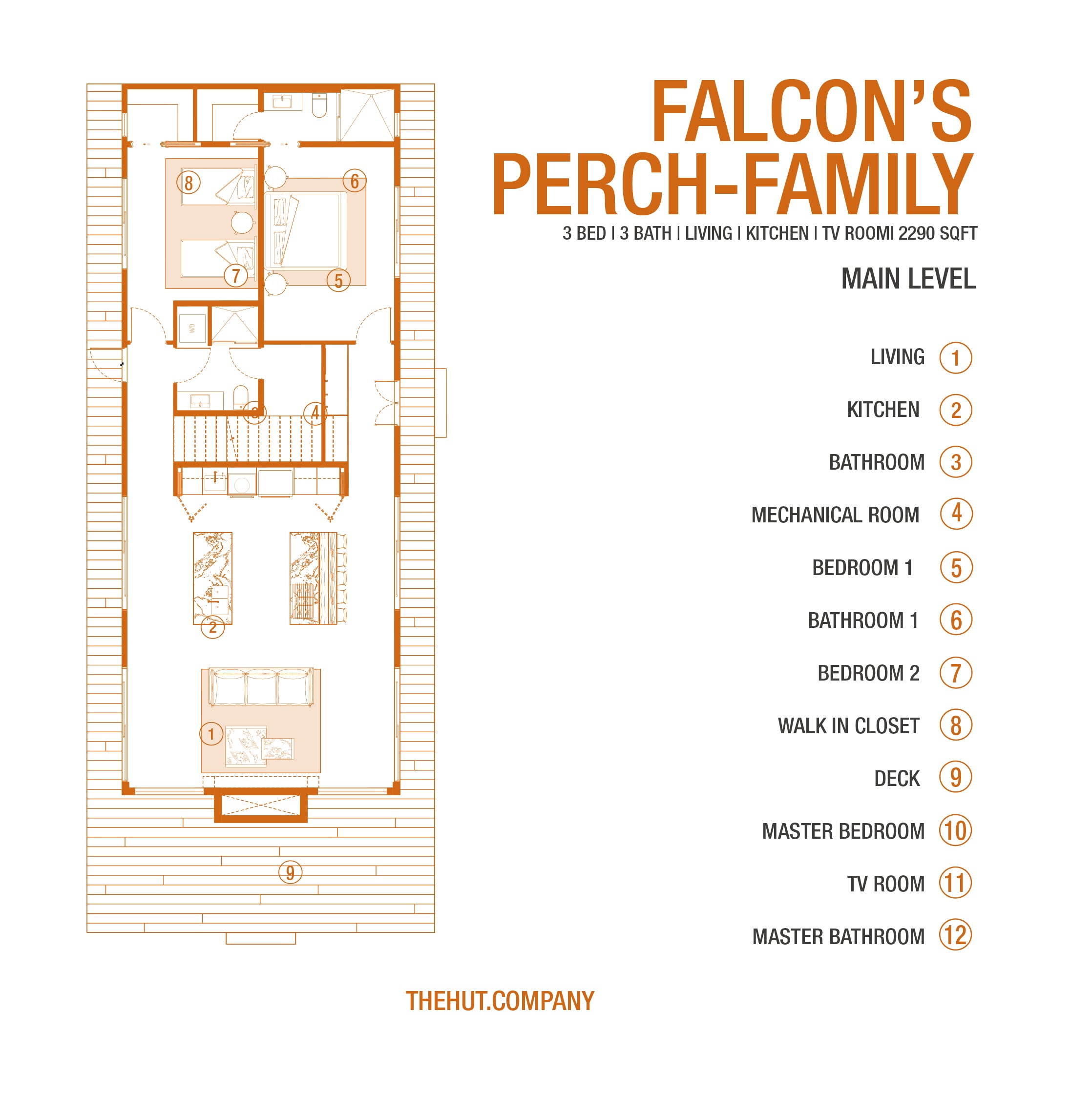 Products – The Hut Company